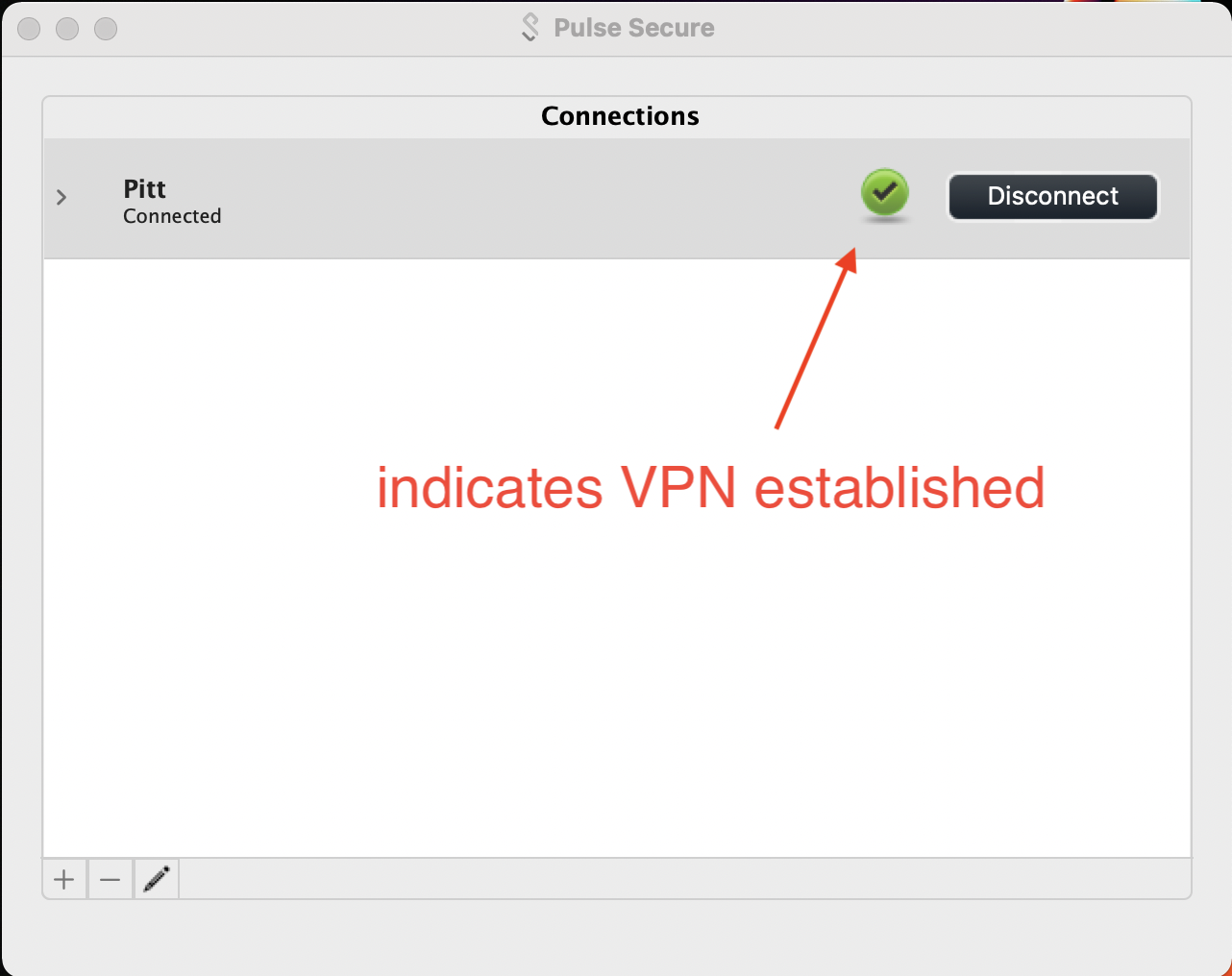 How to Access and Use the CRC Ecosystem